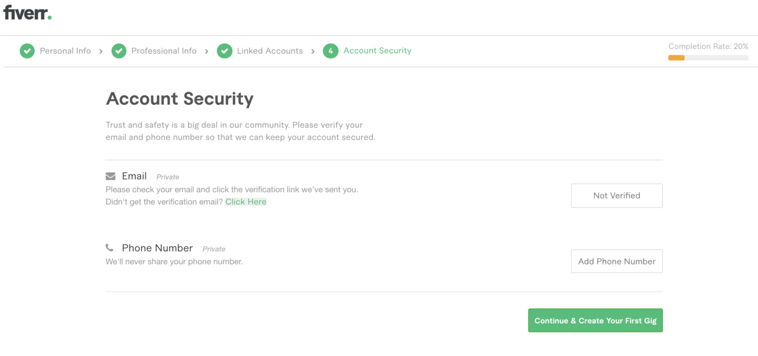 How To Create a Gig on Fiverr? - 7 Easy Steps