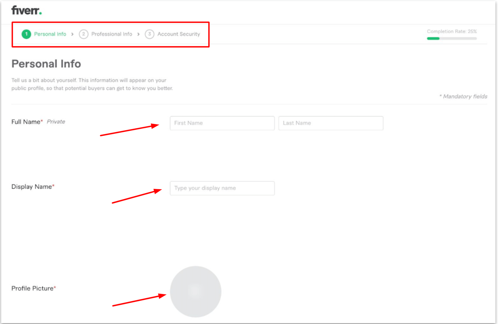 How To Create a Gig on Fiverr? - 7 Easy Steps