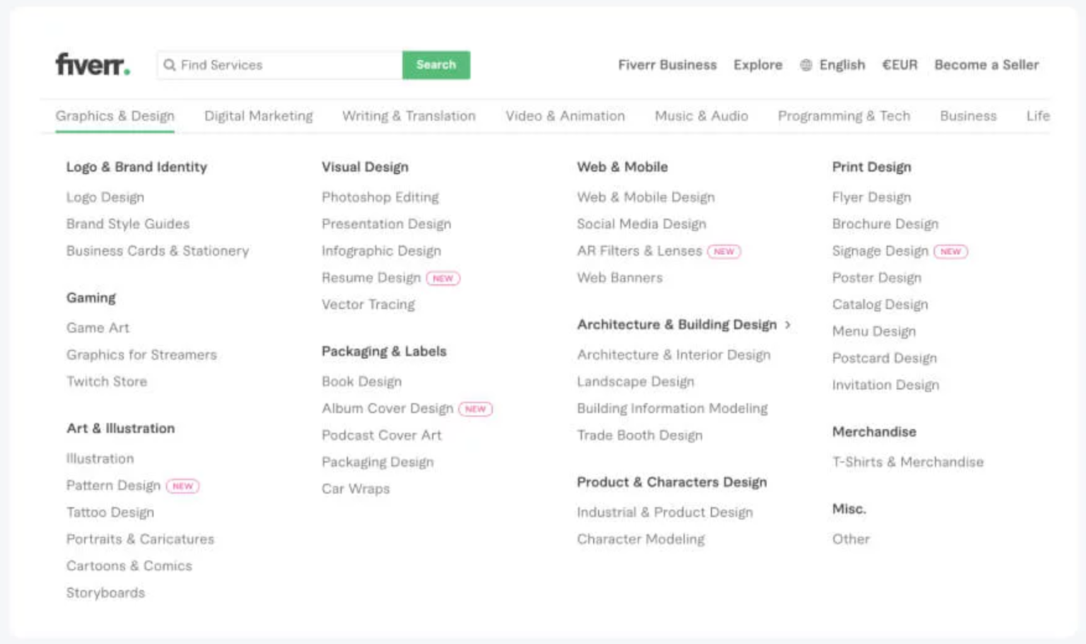 What is Fiverr, and How Does it Work?